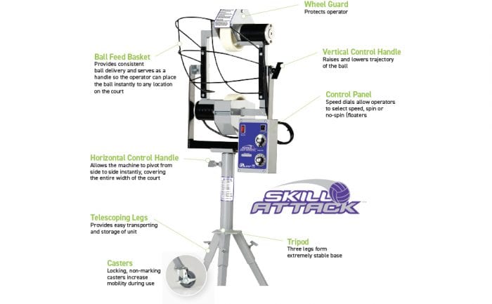 Best Volleyball Training Machines - We Love Volleyball