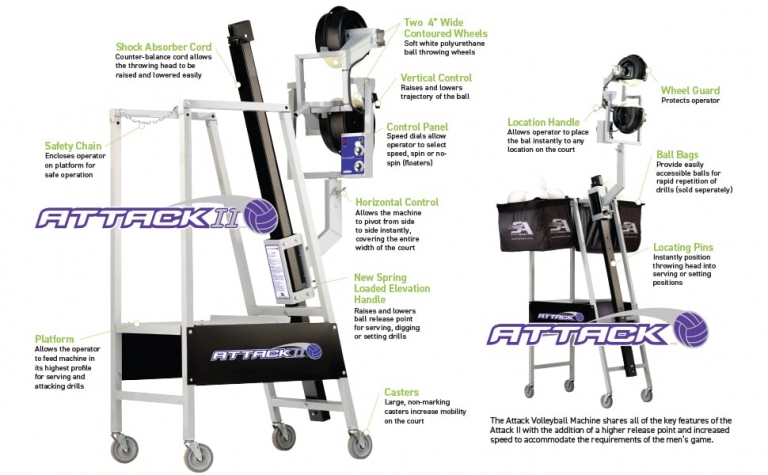 Best Volleyball Training Machines - We Love Volleyball